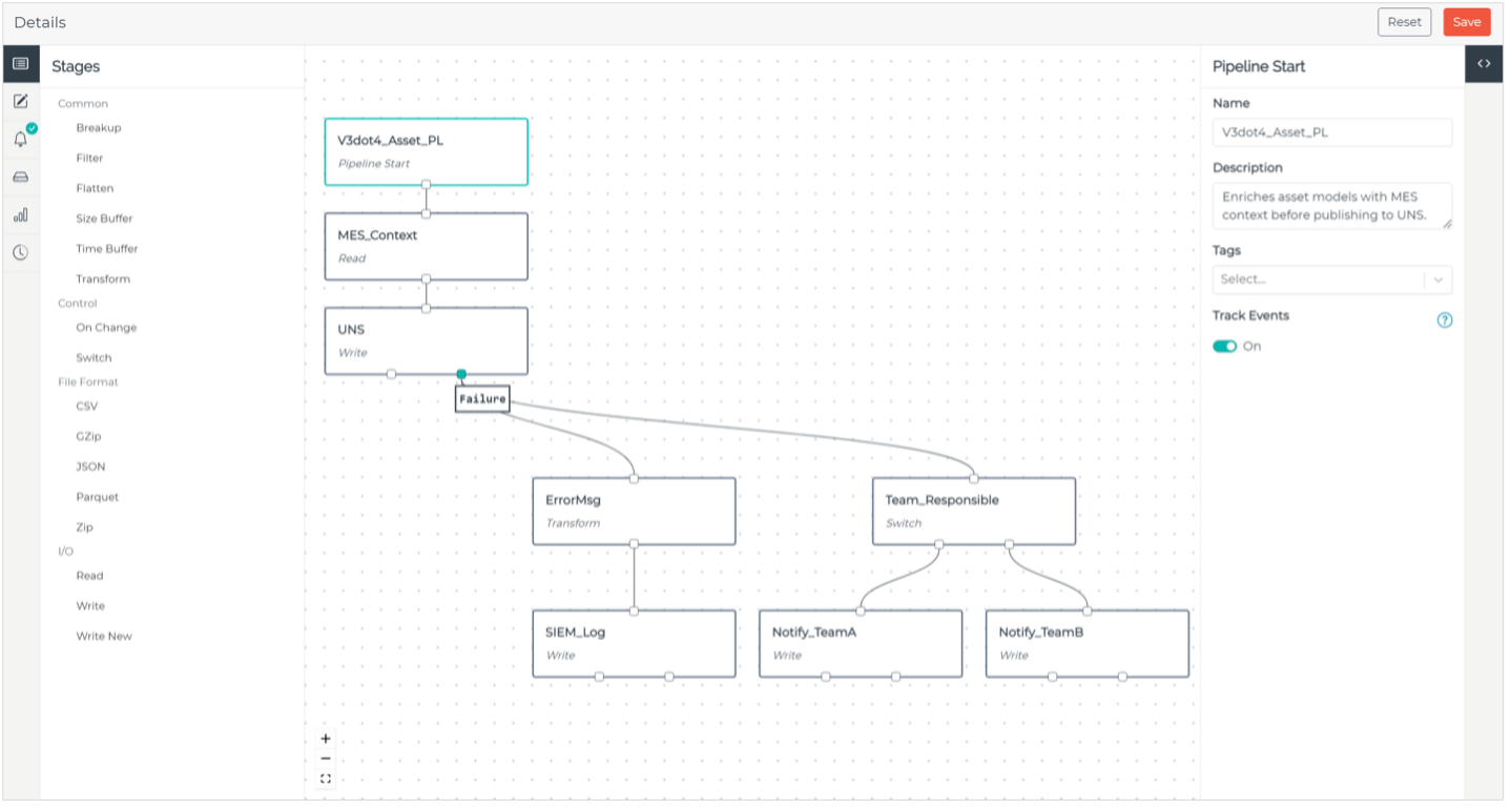 Intelligence Hub version 3.4 - HighByte Intelligence Hub version 3.4 - HighByte